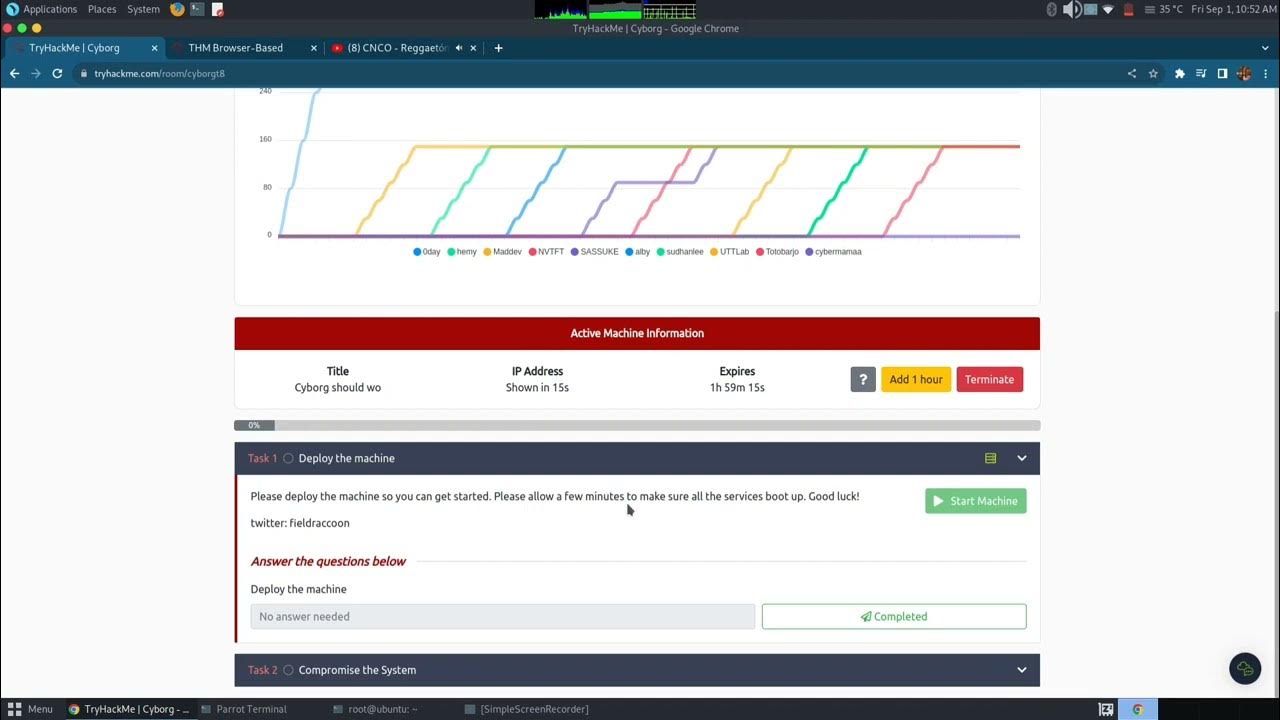 Cyborg TryHackMe Machine Walkthrough - Encrypted Archives & Root Exploitation | privilage ...