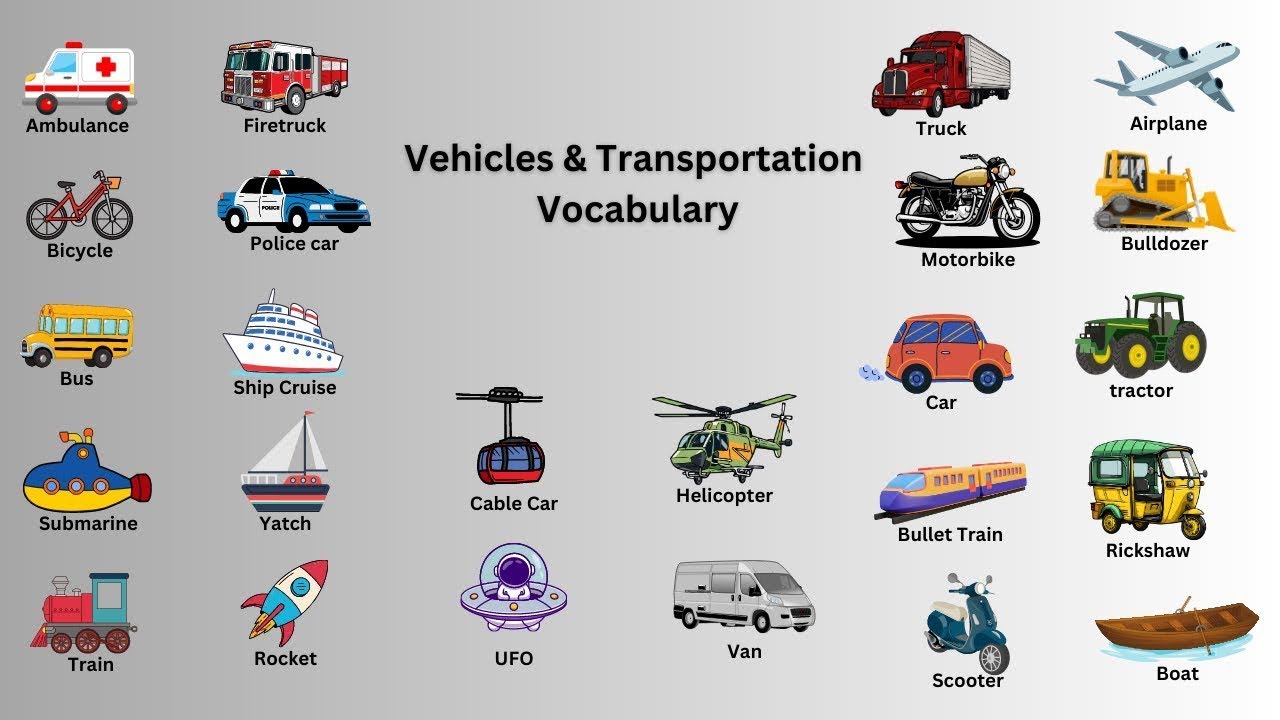 Learn Transport Names| Vehicles Name | Mode of Transport ...