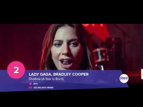 Top 50 Hit Songs of may 2019