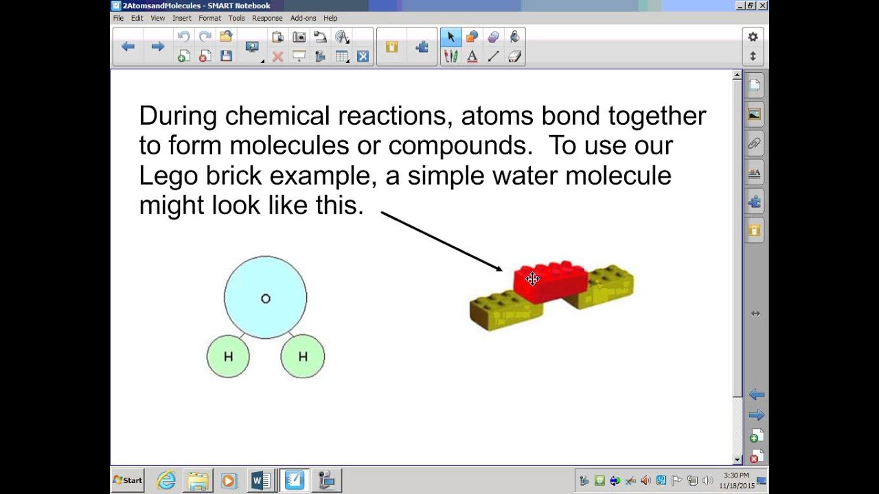 Matter Basics, Atoms and Molecules - YouTube