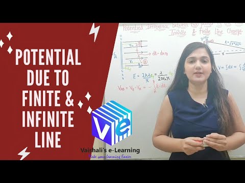 Potential due to Finite and Infinite Line Charge | Potential ...