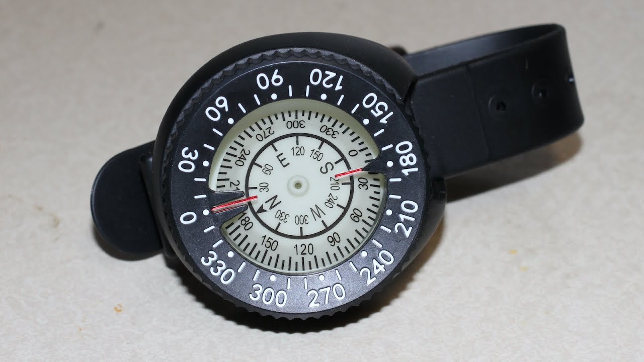 Creating The Randall M. Rueff Comic Strip (Wrist Compass) on 1-9-2024 A ...