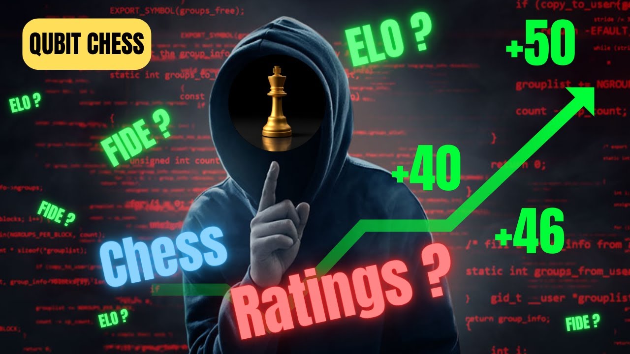 Your Chess Rating EXPLAINED! Track Progress & Compare Skills - Beginner ...