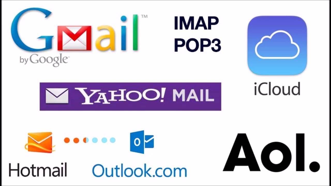 Latest How To Access Email Account Password YouTube latest-how-to-access-email-account-password-youtube