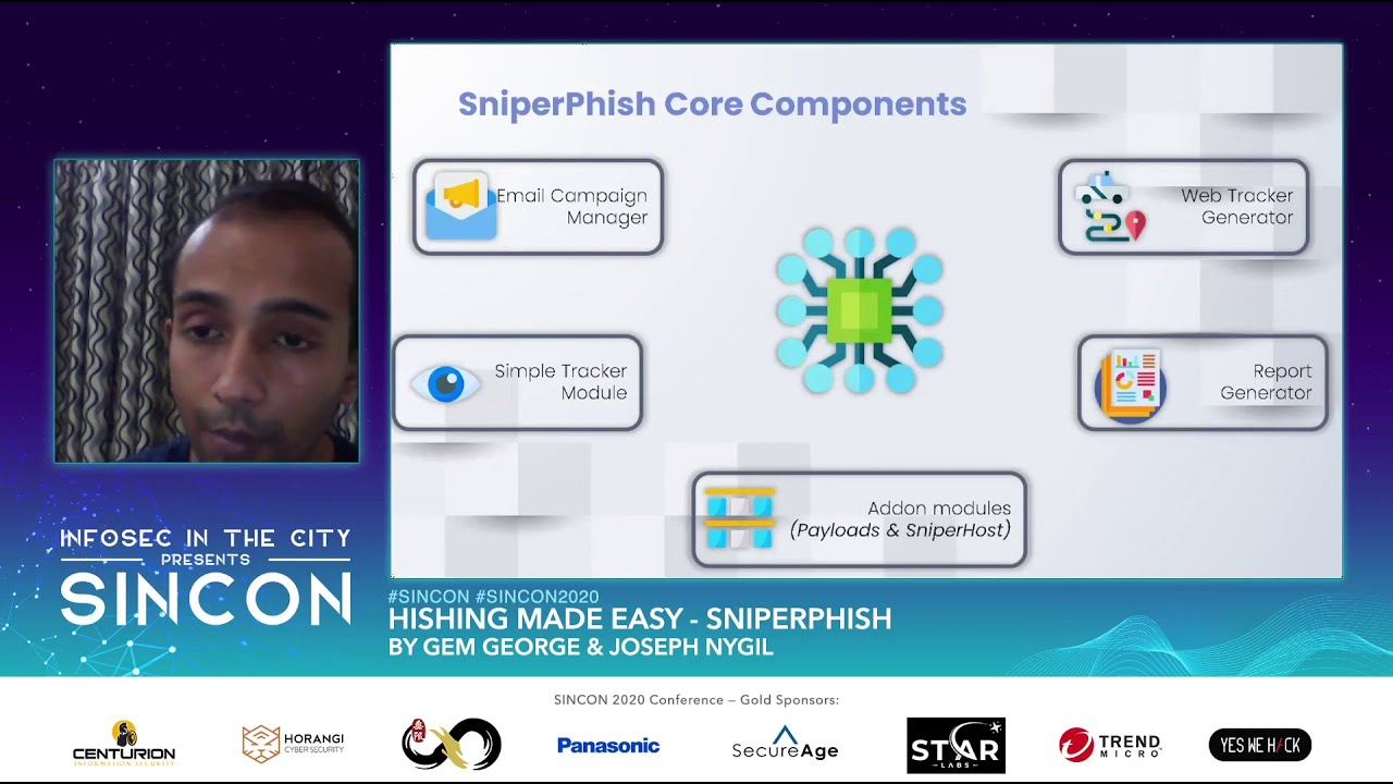 Phishing Made Easy - SniperPhish: A Web-Email Spear Phishing Toolkit ...