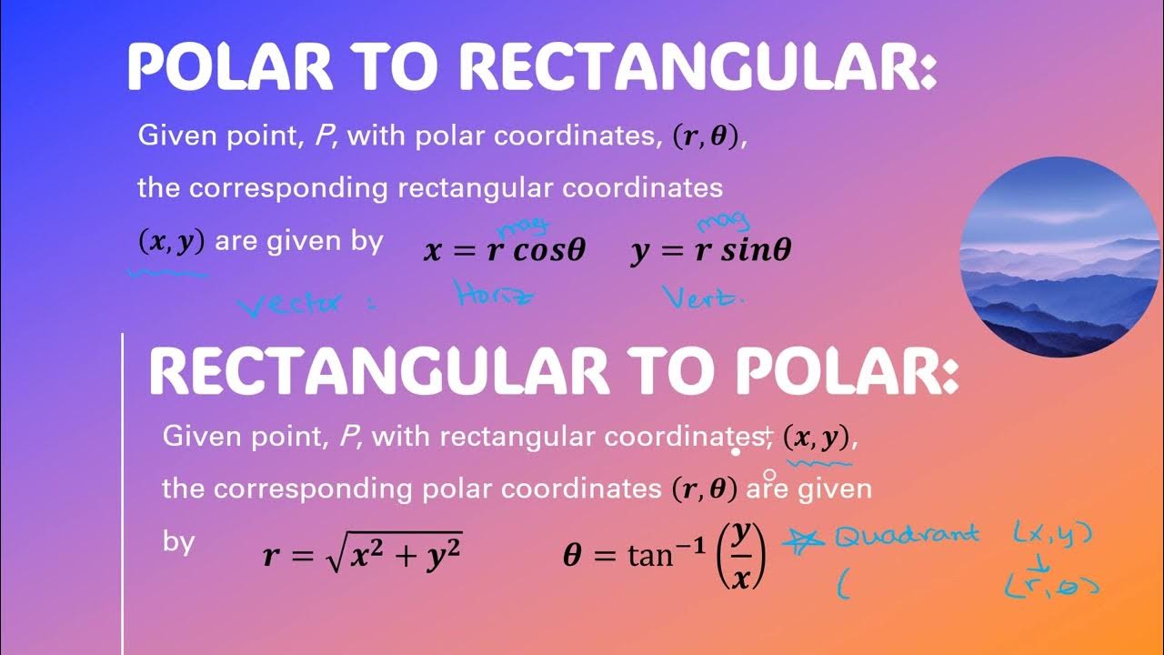 Day 1 Converting between Polar & Cartesian Coordinates - Lesson Video ...
