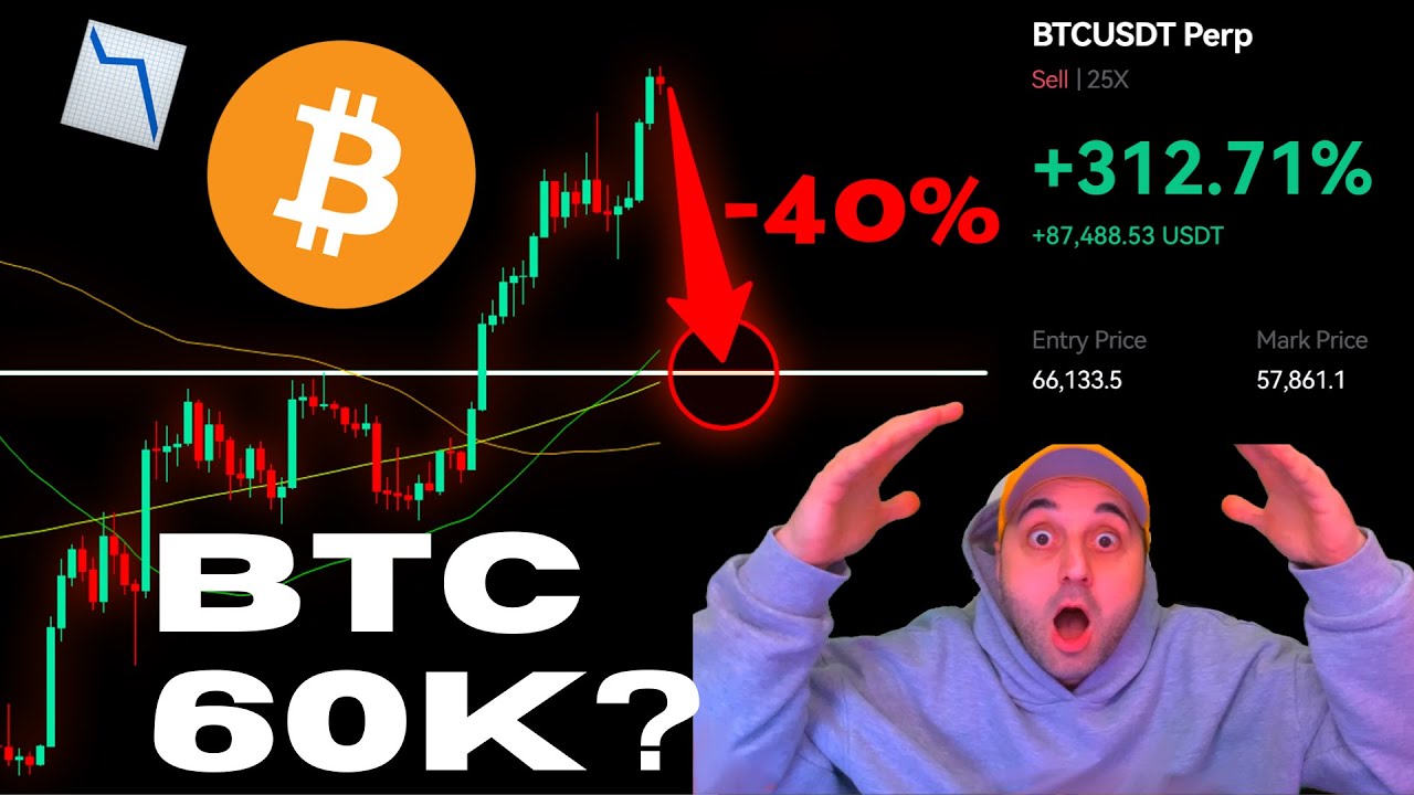 Bitcoin 60k abgelehnt? Target 52500USD - YouTube