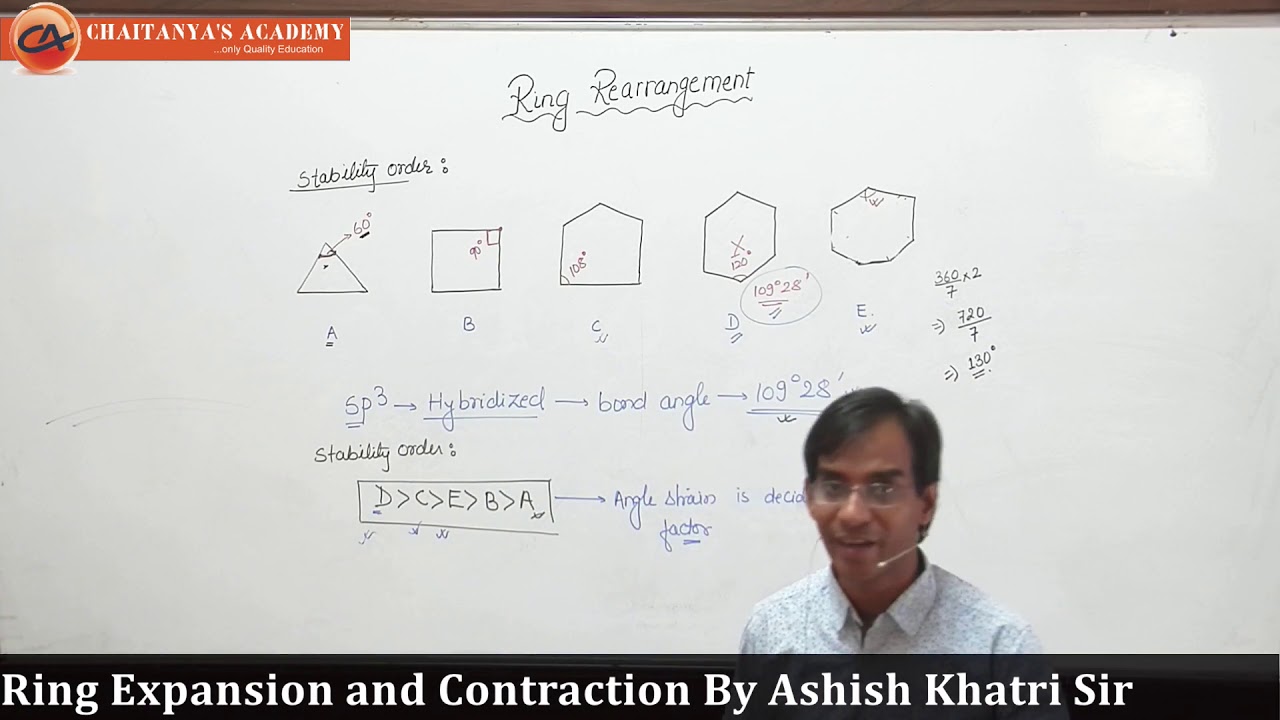 Carbocation Rearrangement Ring Expansion and ring Contraction by Ashish ...