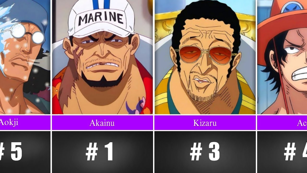 Every Logia Devil Fruit users ranked! - YouTube