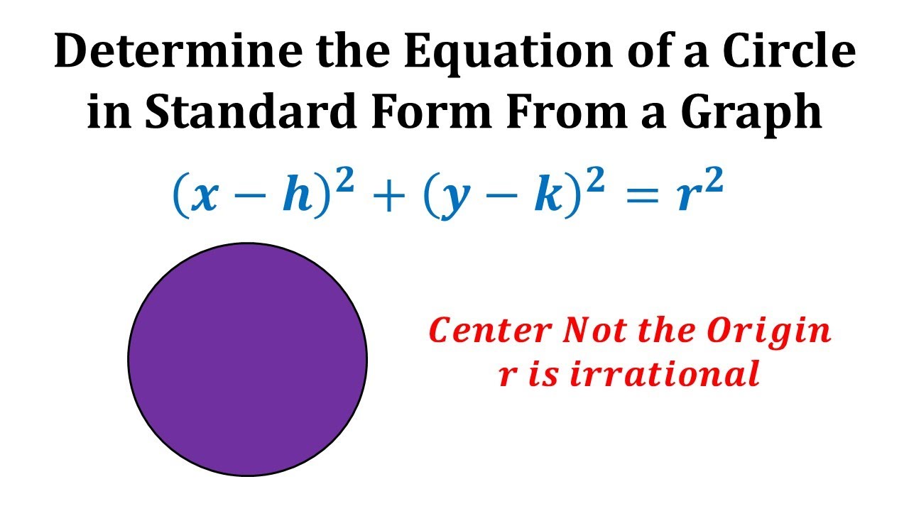 Determine the Standard Equation of a Circle from a Graph (Center NOT ...