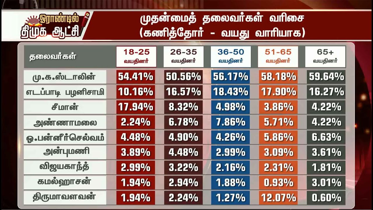  Karuthu Kannipu