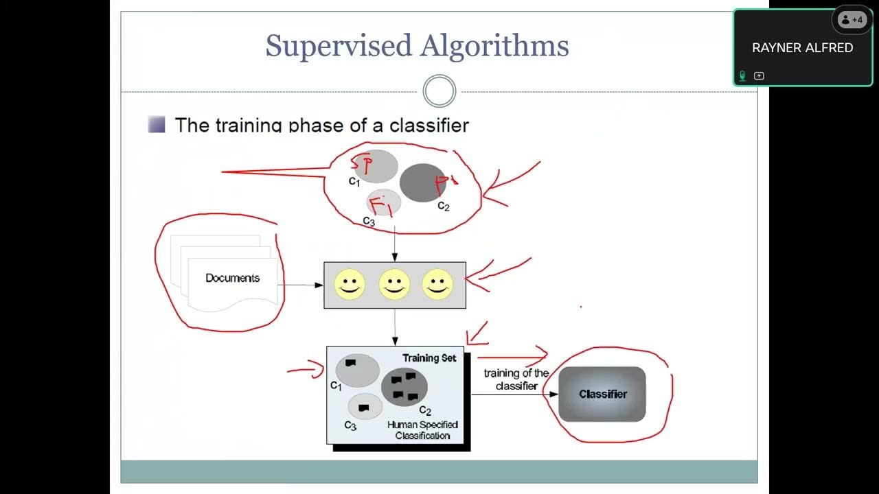KI70303 Lecture 9 Sem 1 2024 2025 - YouTube