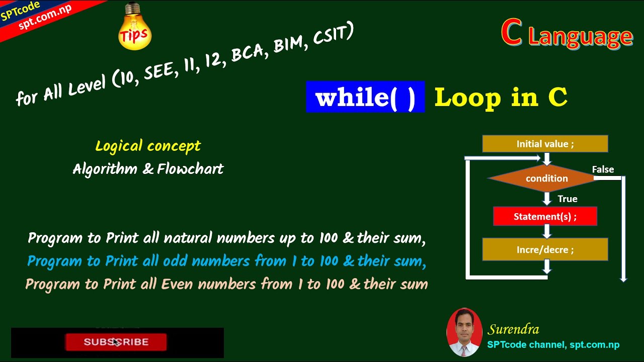 while(): to print natural numbers, even & odd numbers and their sum ...