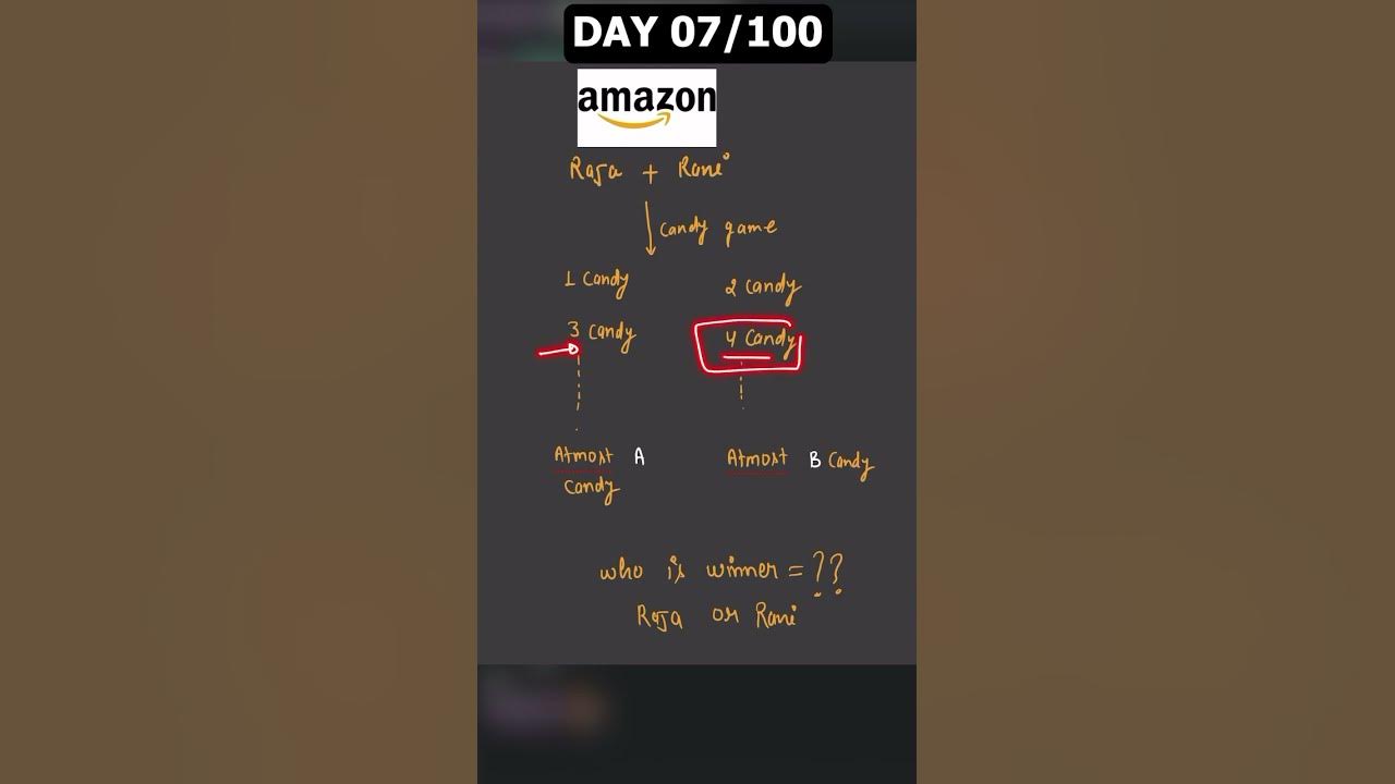 Day 07/100 DSA Challenge @Cloudcredits #computerscience #stockmarket #algorithmicdesign - YouTube