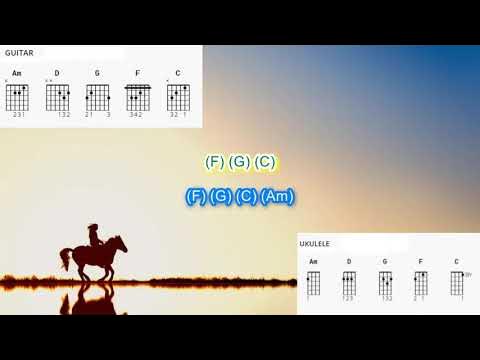 Apache by the Shadows Backing Track (no lead guitar) play along with scrolling chords & lyrics ...