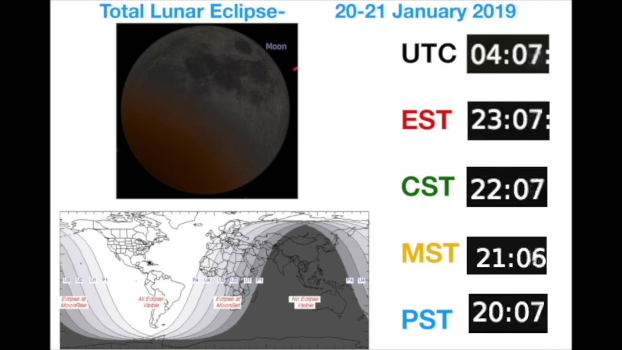 Total Lunar Eclipse- January 20-21, 2019 - YouTube