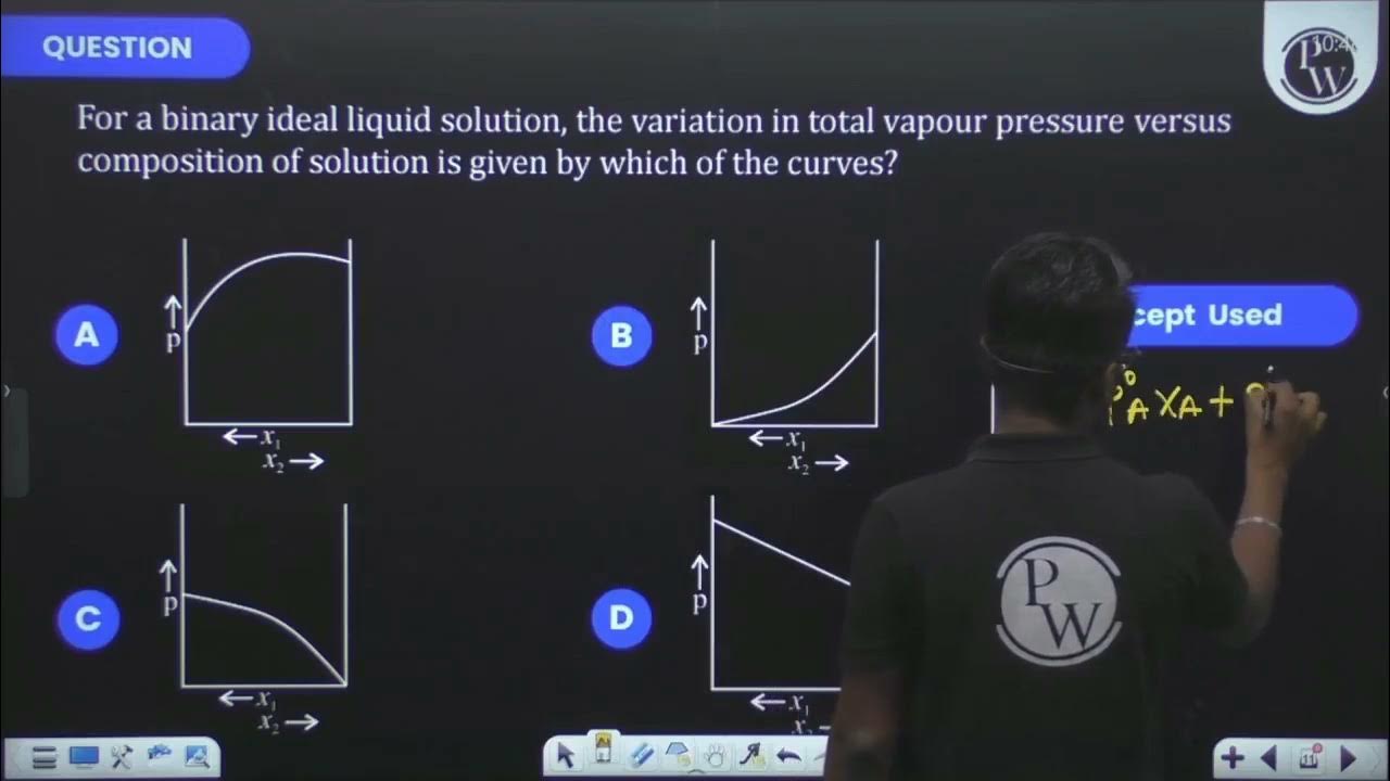 For a binary ideal liquid solution, the variation in total vapour pressure versus composition of ...