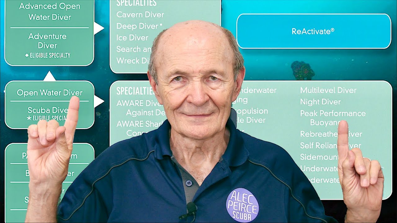 Continuing Education Makes A Better Diver | Scuba Tech Tips: S18E02 ...