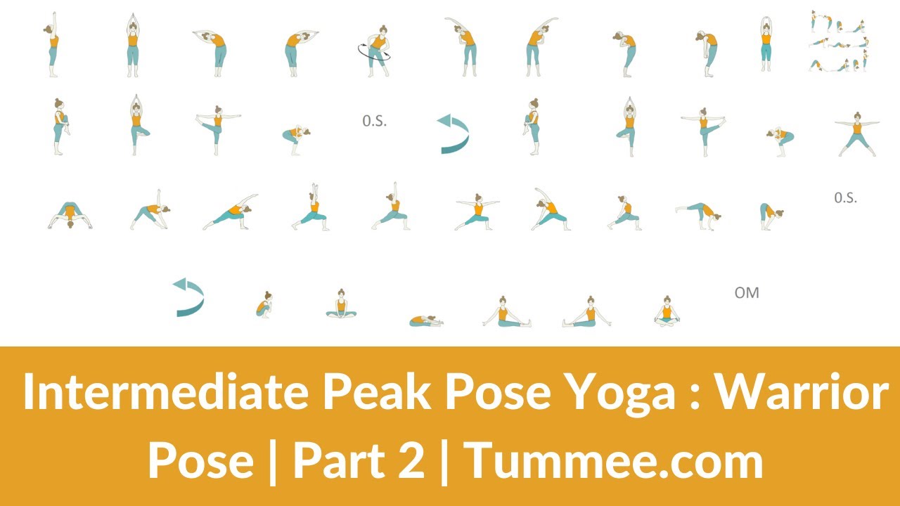 Peak Pose Yoga Sequence | Warrior Pose |Intermediate Yoga Sequence Yoga ...