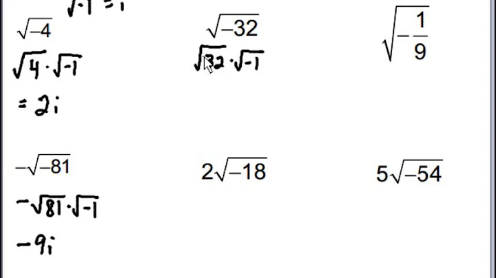 Solved Square Root Of Negative Numbers 9to5Science solved-square-root-of-negative-numbers-9to5science