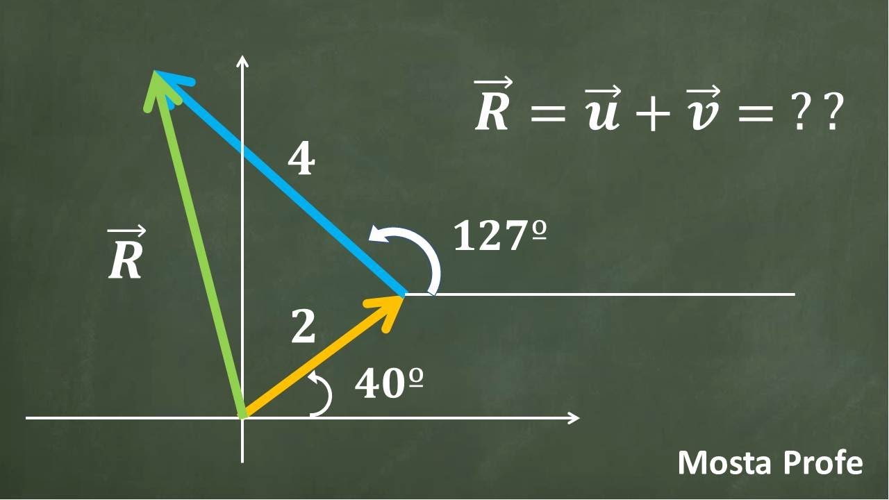 Suma Vectorial con Magnitudes y Ángulos Descomponiendo y Calculando ...