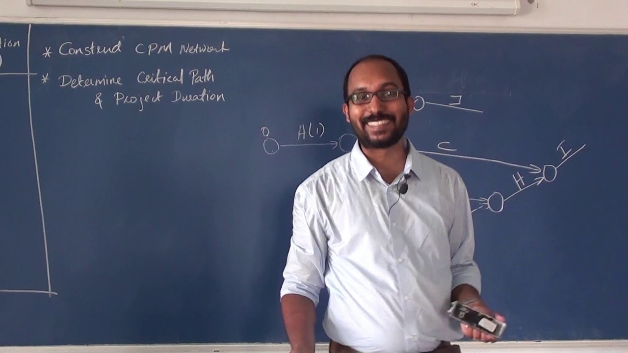 KTU l MP484 l Project Management l Module 6 l Part 1 l 2020 - YouTube