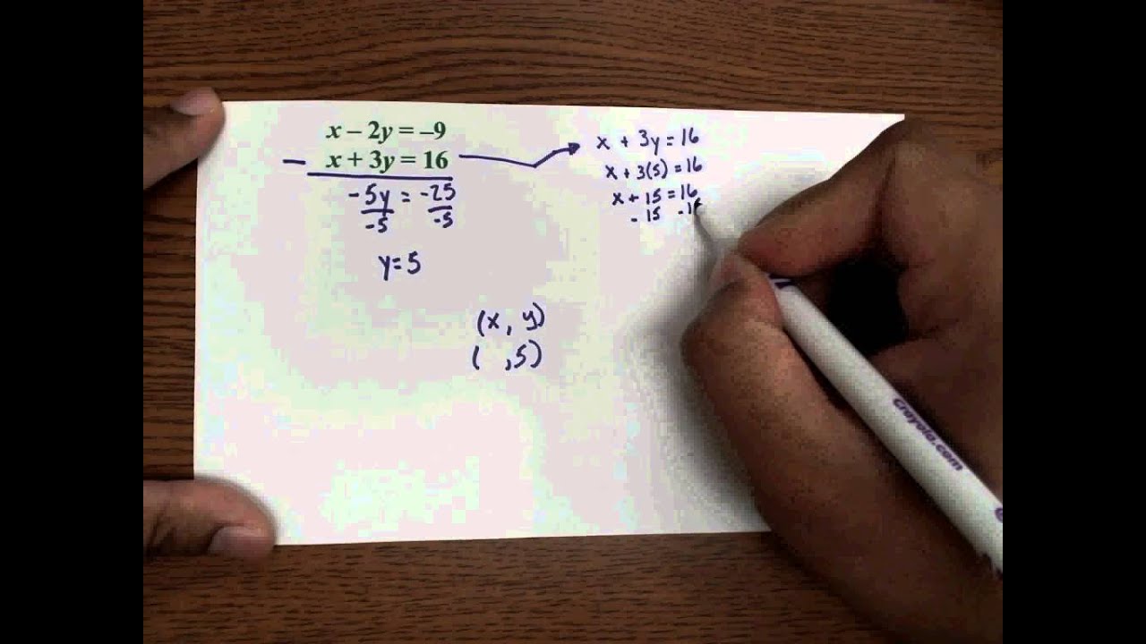 Vance High School Math I: SoE By Elimination Video 1 - YouTube