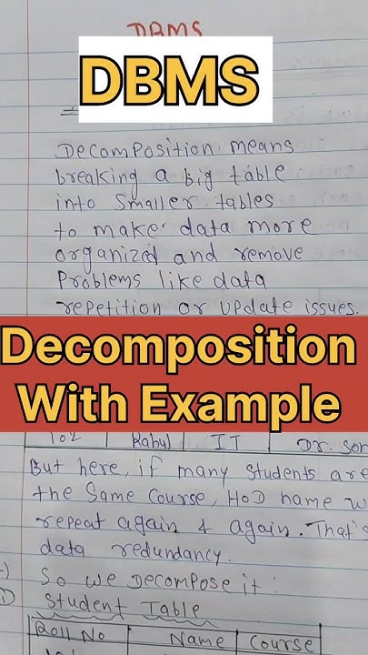 What is Decomposition with Example | DBMS | #dbms #short - YouTube