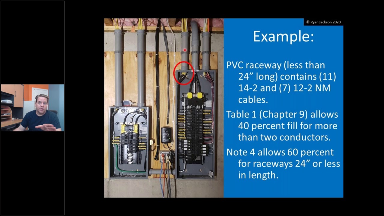 2020 NEC section 312.5(C) - YouTube