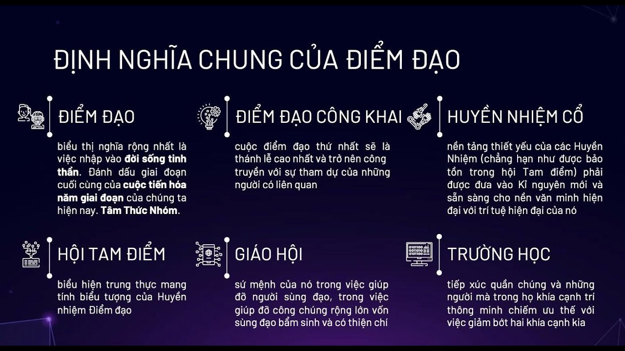 Initiation, Human and Solar - Buổi 8. Ôn tập - YouTube