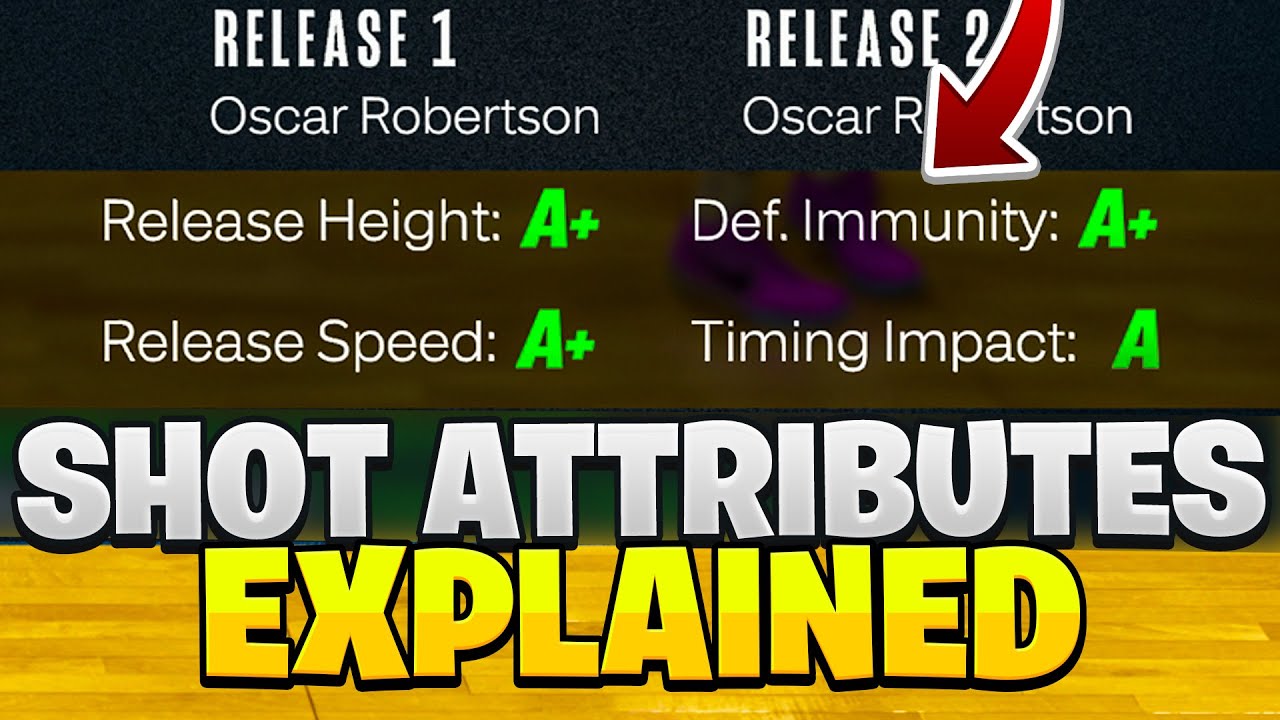 NBA 2K23 Shot Attributes Explained | Shooting Tips and Tricks | How to ...