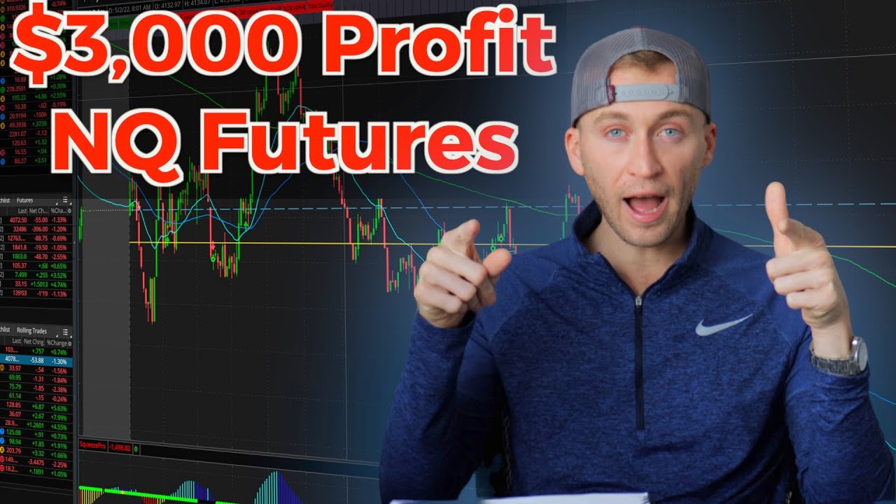 $3,000 Profit on NQ Futures Trading CPI Review - YouTube