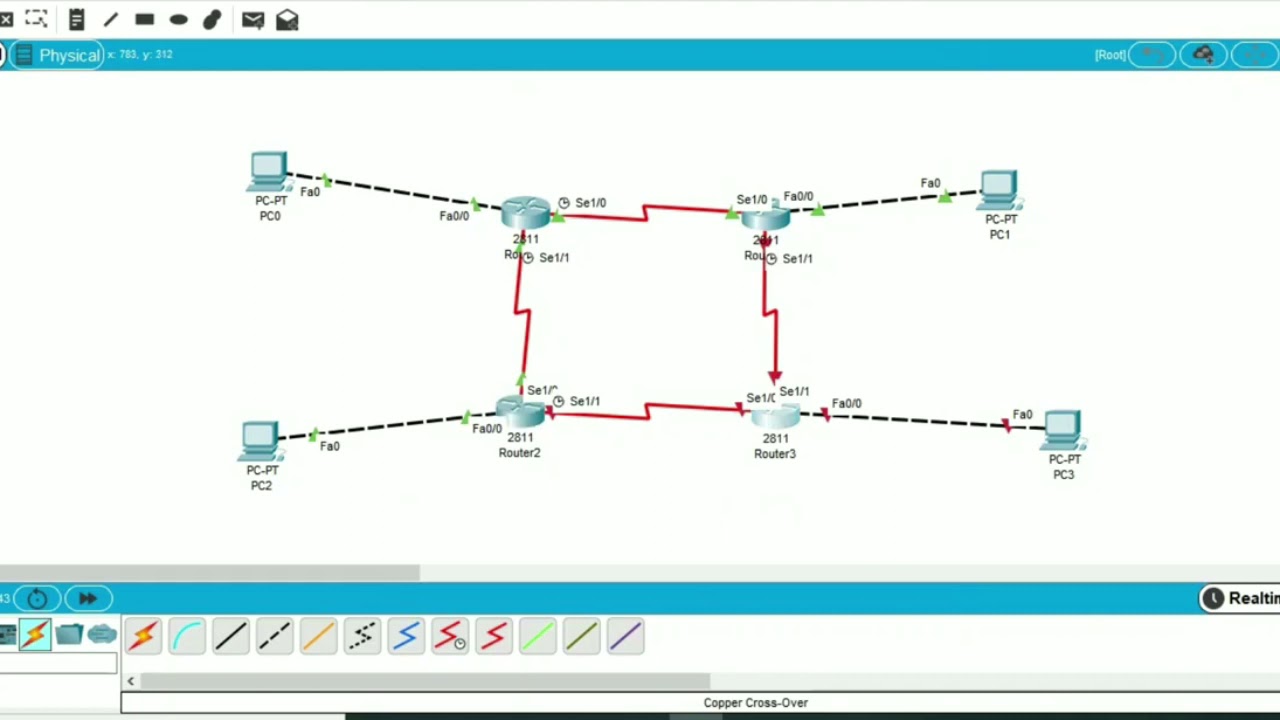 Konfigurasi Routing Dinamis OSPF 4 Router Dengan Sisco Packet reacer ...