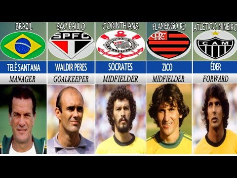 BRAZIL SQUAD 1982 WORLD CUP || WORLD CUP 1982 - YouTube