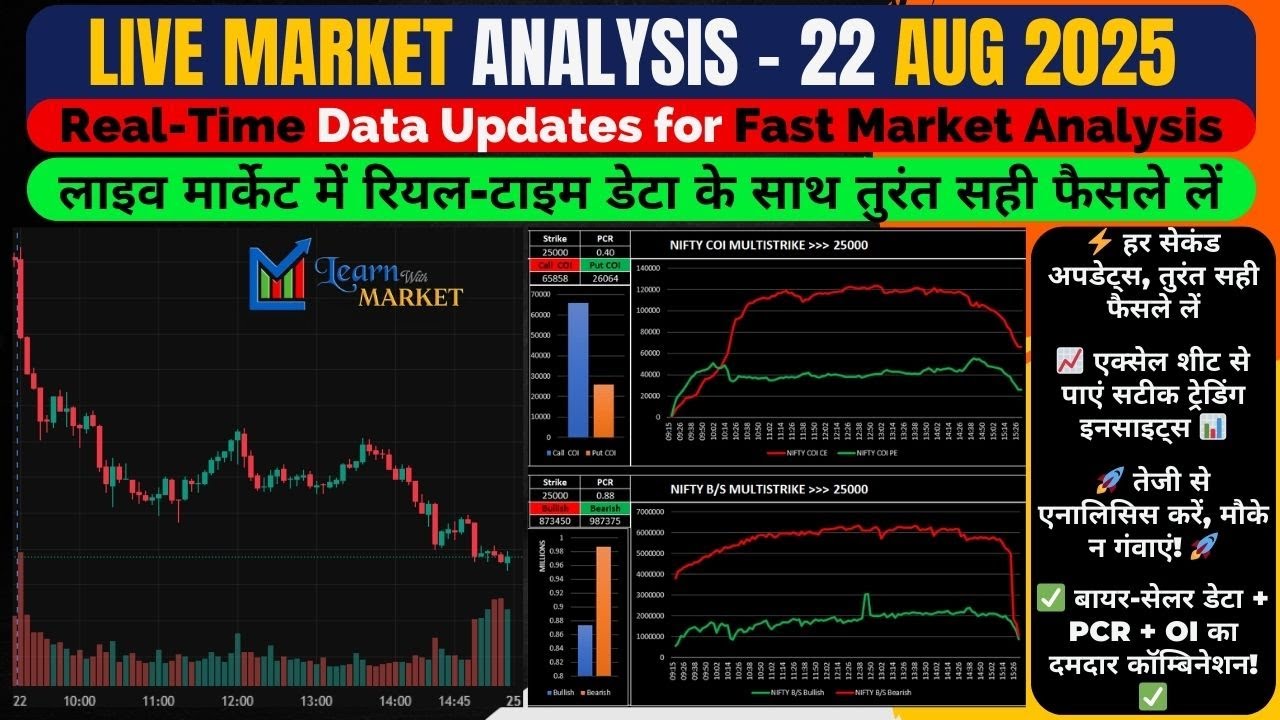 Option Chain Analysis with Our Excel (22-08-2025) | Real-Time NSE ...
