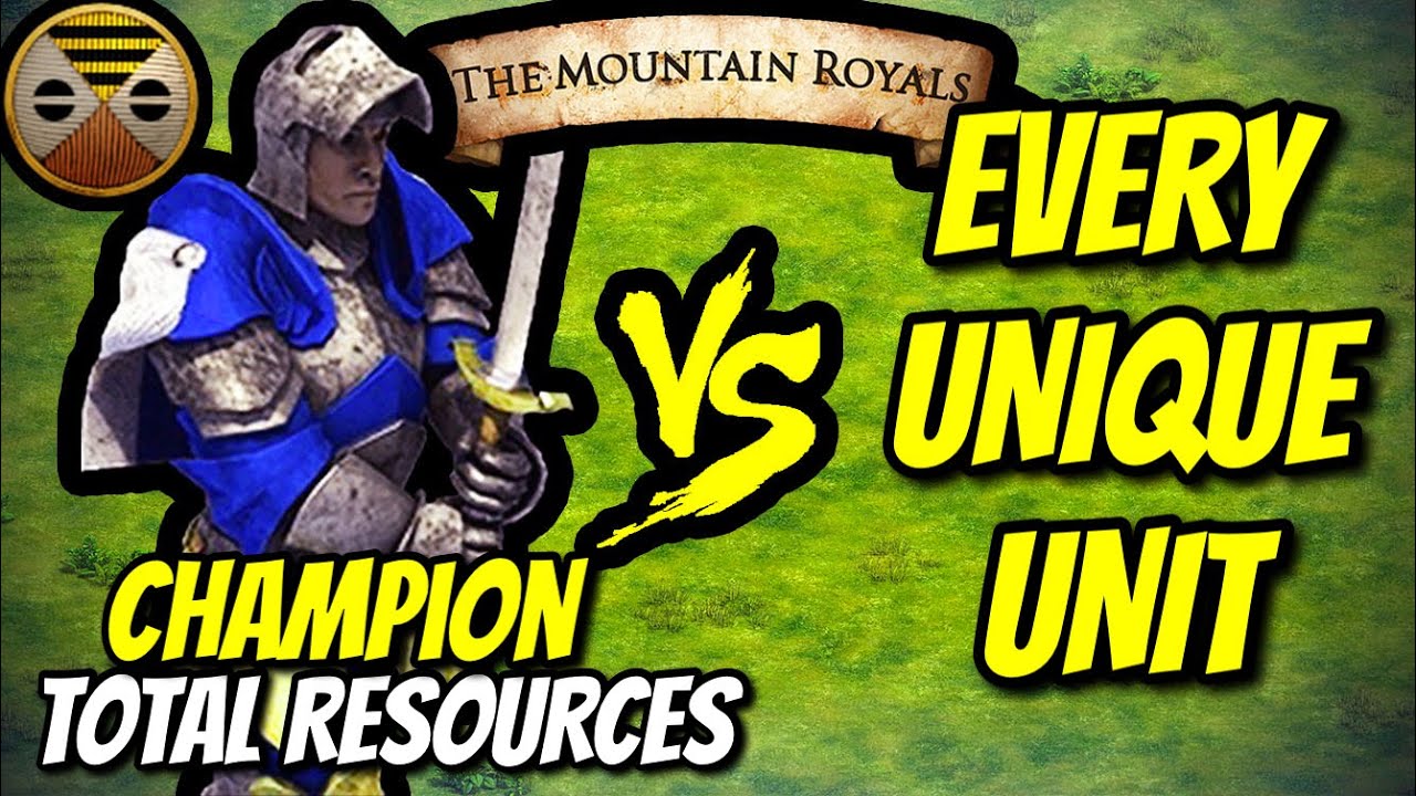 CHAMPION (Malians) vs EVERY UNIQUE UNIT (Total Resources) | AoE II: DE ...
