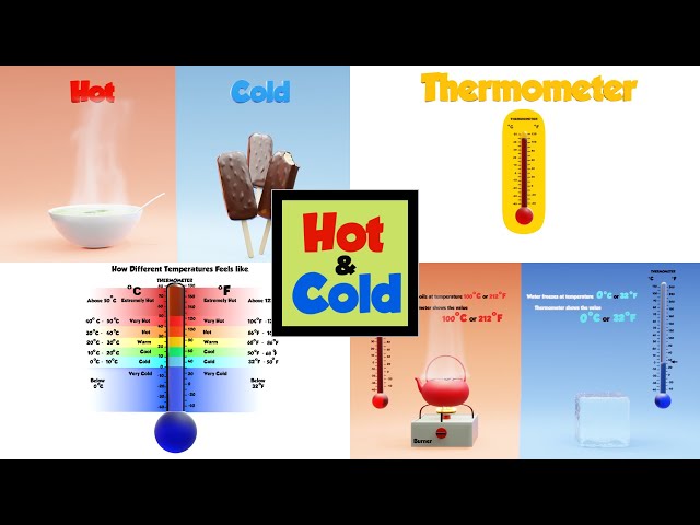 Hot And Cold Thermometer
