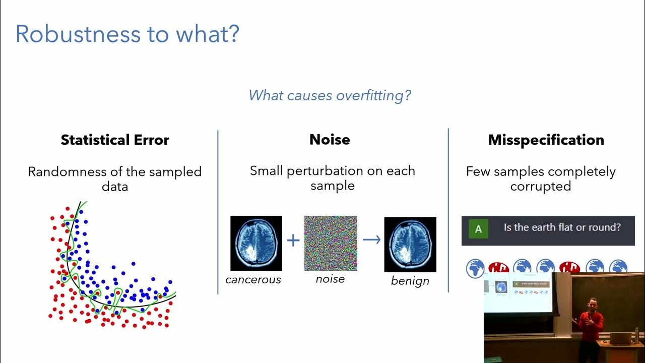 Holistic Robust Distributionally Robust Optimization - MIT ORC seminar ...