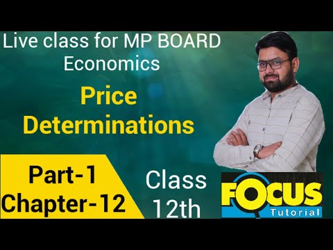 Chapter- 12- 13- 14 Part-1 Price determinations under perfect ...