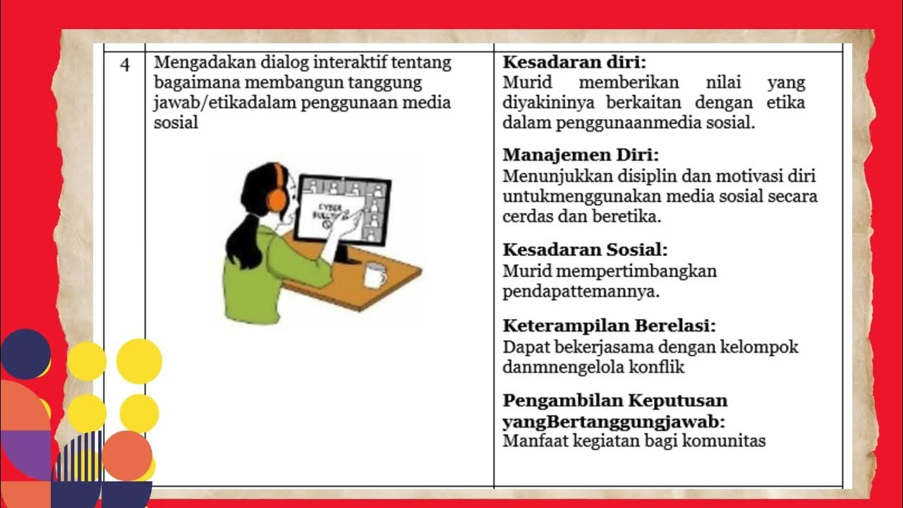 Tugas 2b 1 - YouTube