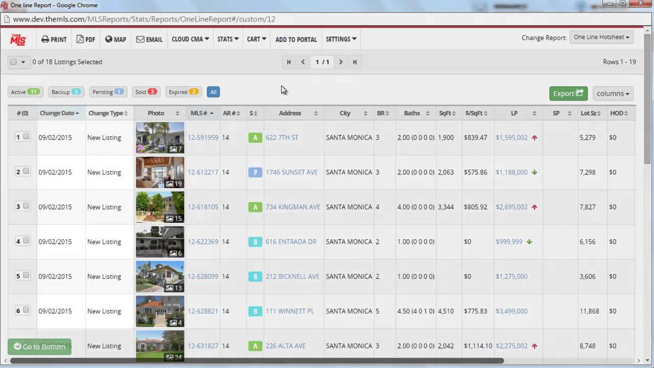 Hotsheets - YouTube