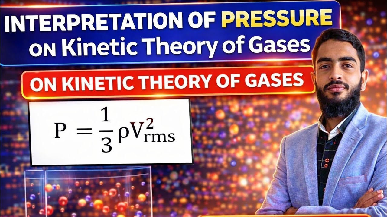 Interpretation of Pressure on Kinetic Theory of Gasses | Class 12 ...
