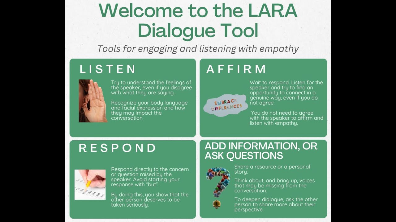 The LARA Method communications tools you can use. - YouTube