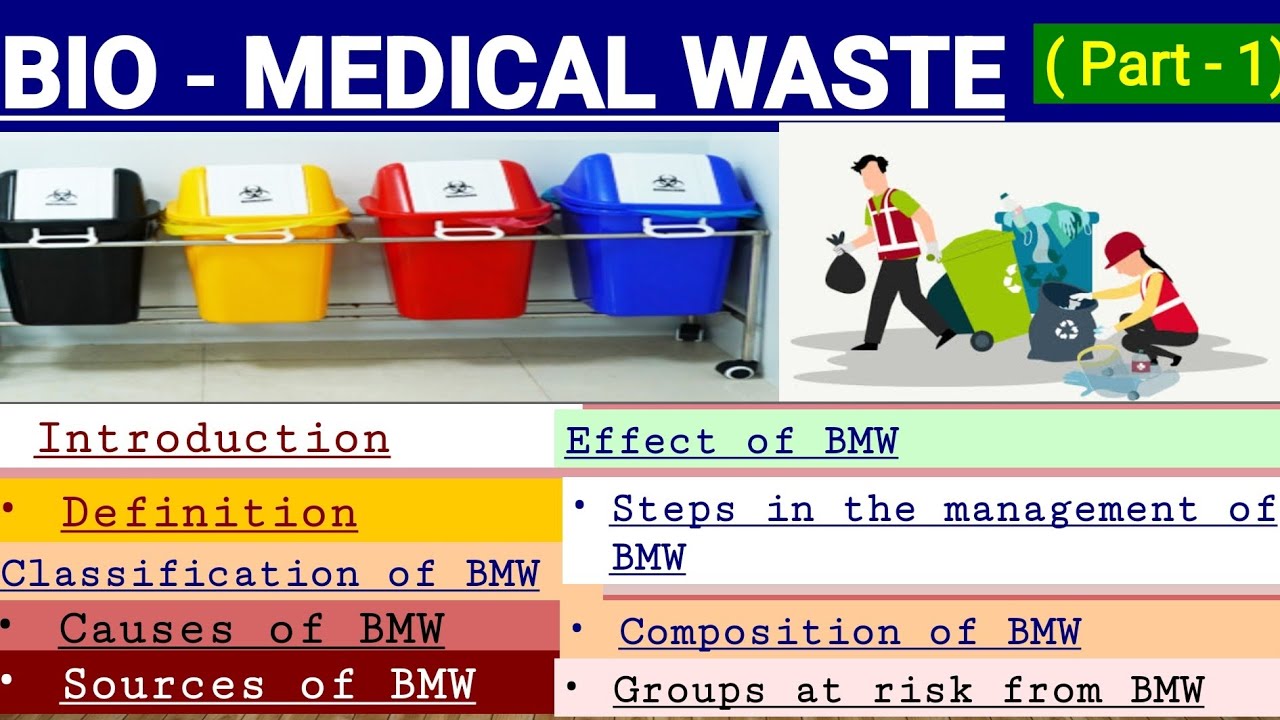 Biomedical waste|Biomedical waste Management|PSM lecture - YouTube