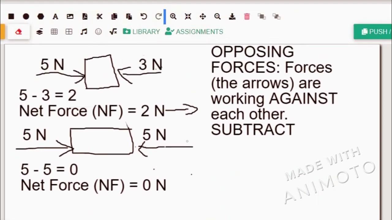 Calculating Net Force - YouTube