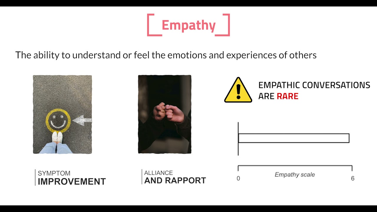 Facilitating Empathic Conversations - YouTube