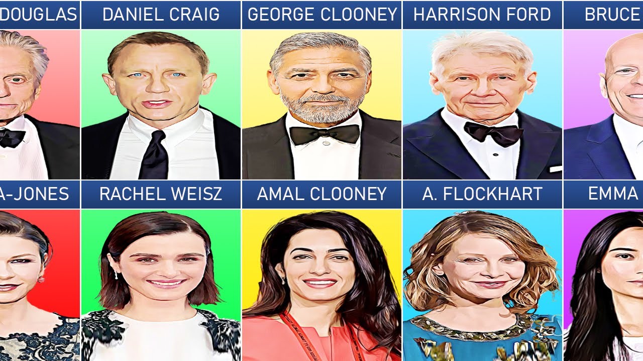 List of Hollywood Actors Real Life Wives - YouTube