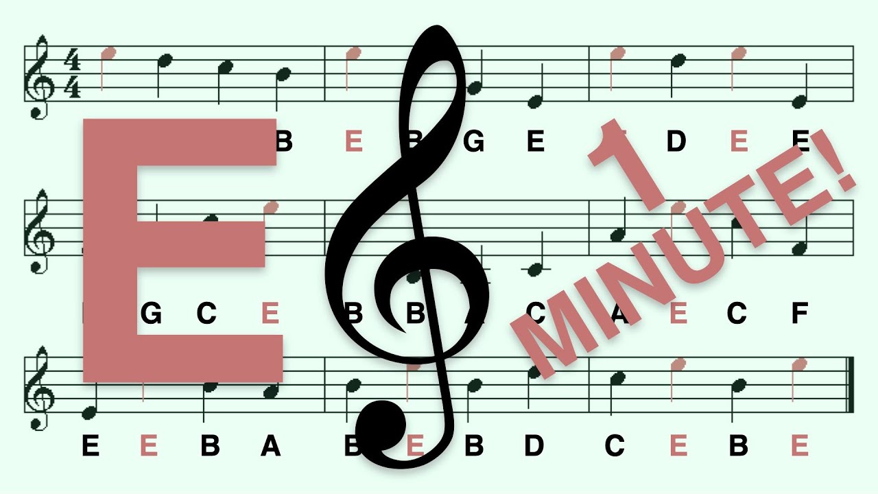 How to Read Notes in 1 Minute: E - 12 Notes, Treble Clef, A B C ...
