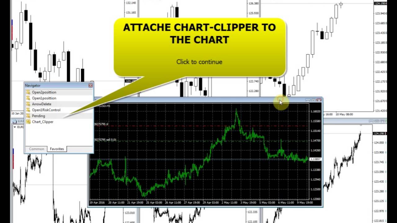 Chart Clipper for Meta Trader 4.0 & 5.0 - YouTube