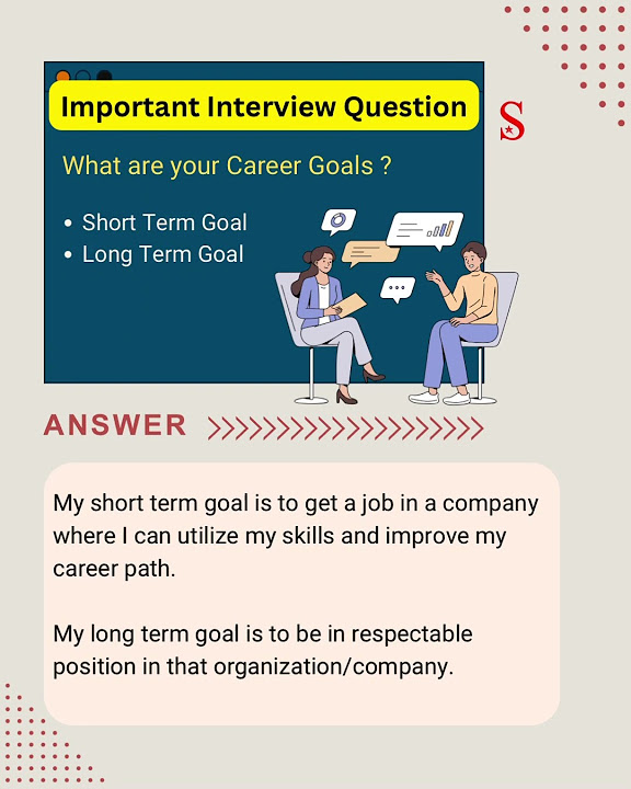 What are your Career Goals| Tips for Successful Job Interview| professional/ Students |StudyKosh ...